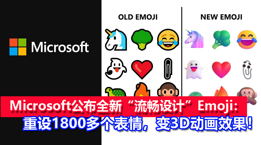 2D变3D！Microsoft公布全新Emoji：基于“流畅设计”，重设1800多个表情，且添加了动画效果！ - Zing Gadget