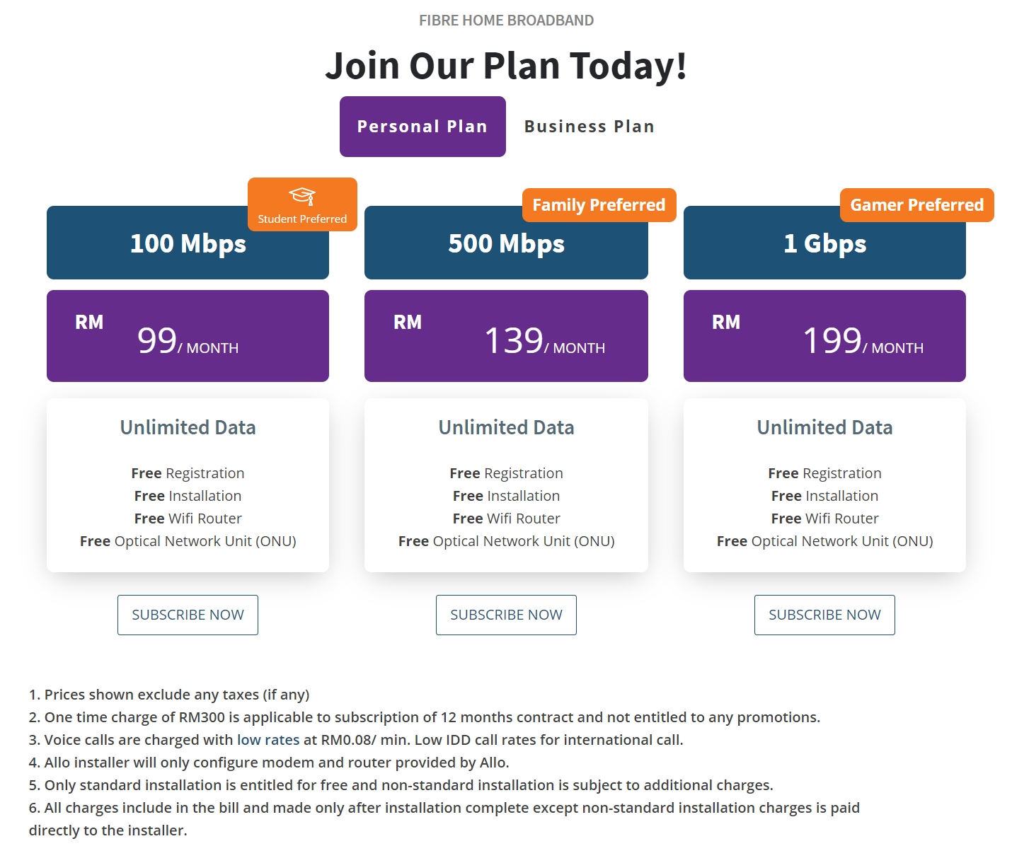 多一个选择！TNB Allo光纤网络服务正式推出：每月最低RM99 可享100 Mbps的上网速度！