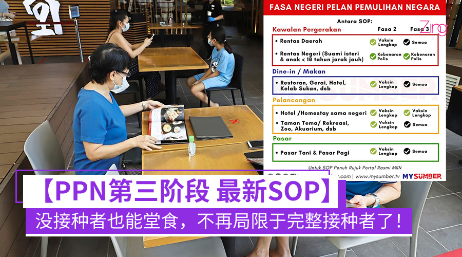【PPN第三阶段 最新SOP】没接种者也能堂食+逛市集，不再局限于完整接种者了！