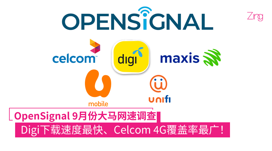 OpenSignal公布9月大马手机网络报告：Digi下载速度最快、Maxis紧追其后，Celcom 4G覆盖率蝉联榜首！ - Zing Gadget