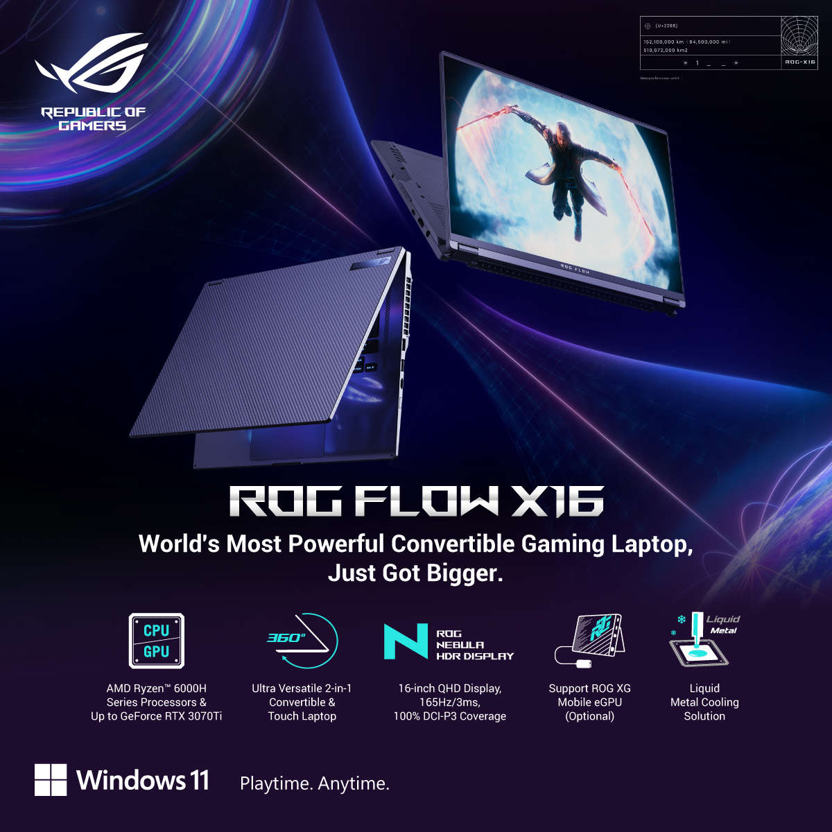 ROG Flow X16 大马发布：AMD Ryzen 7 6800HS、RTX 3060/3070 Ti、Mini LED屏幕，售RM9 ...