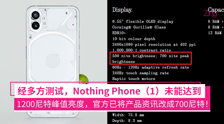 经多方测试，Nothing Phone（1）未能达到1200尼特屏幕峰值亮度，官方已将产品资讯改成700尼特！ - Zing Gadget