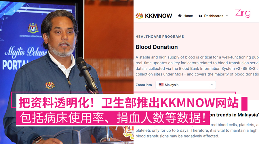 迈向“开放数据”时代！卫生部推出KKMNOW网站：包括病床使用率、捐血人数、器官捐献人数等数据！ - Zing Gadget