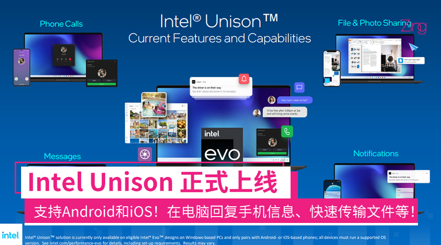 支持Android和iOS！Intel Unison 正式上线：在电脑回复手机信息、快速传输文件等！ - Zing Gadget