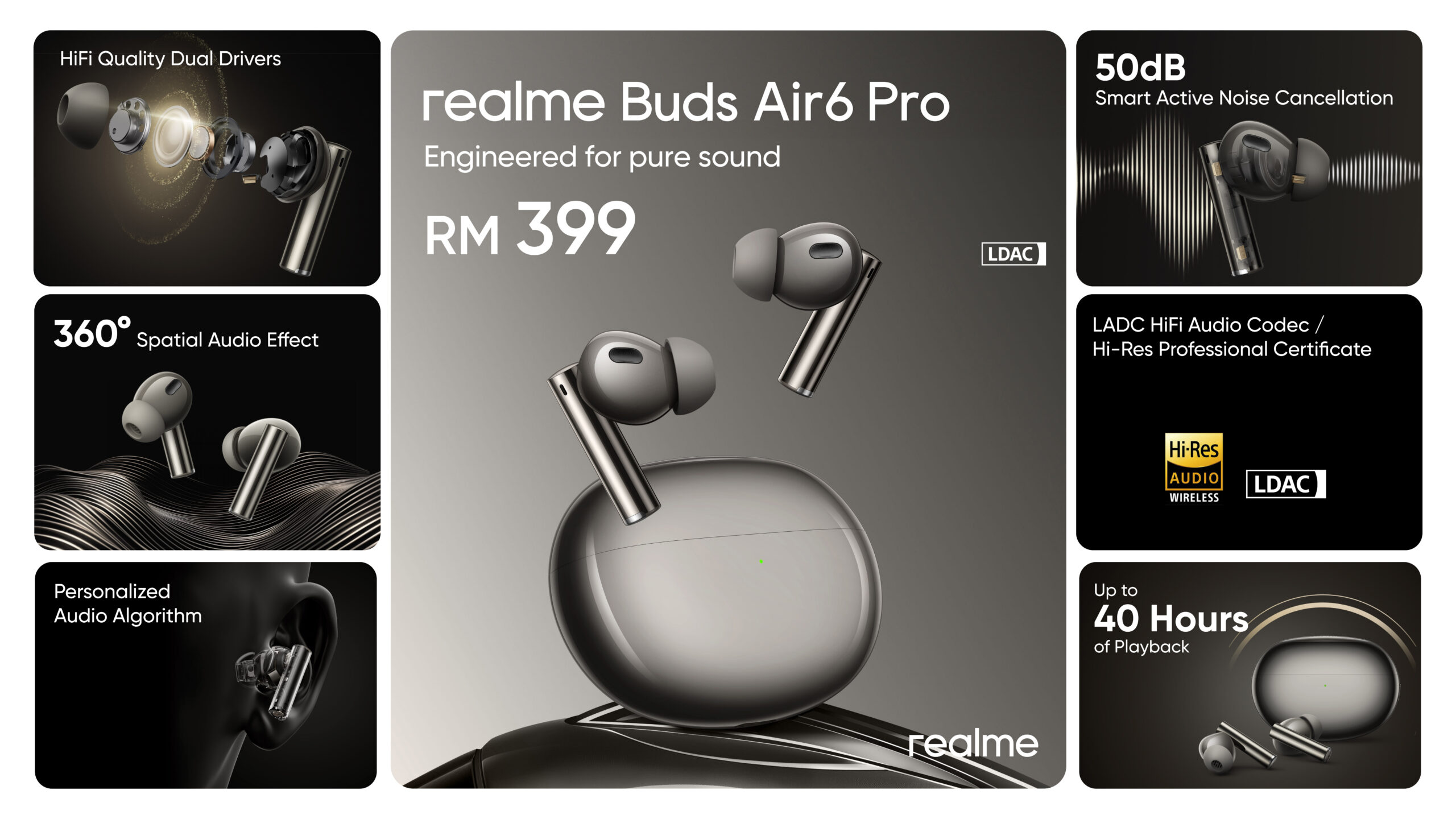 realme Buds Air6 系列发布：支持50dB主动降噪、360°空间音频、续航40小时，大马售价RM299起！ - Zing Gadget